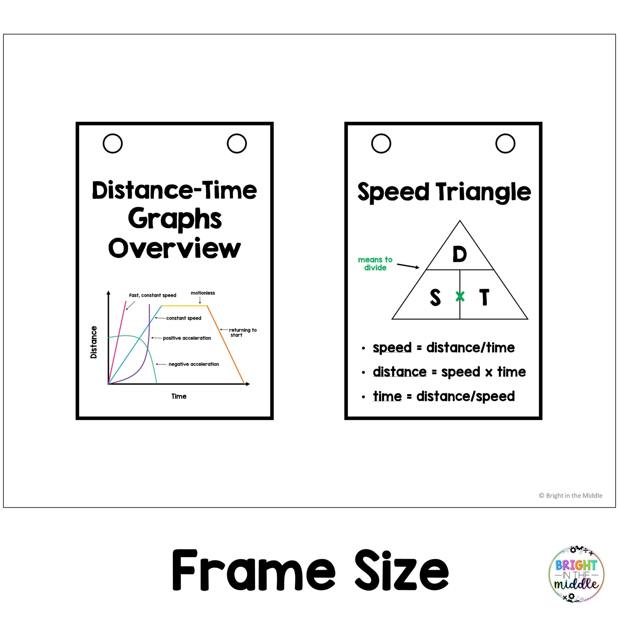 Forces and Motion Anchor Charts - Bright in the Middle