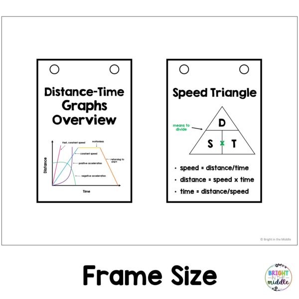 Forces and Motion Anchor Charts - Bright in the Middle