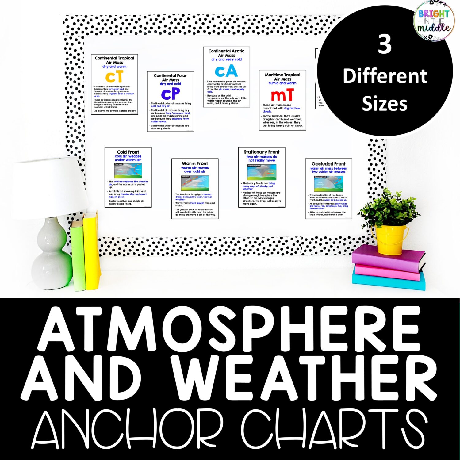 Atmosphere Posters - Anchor Charts - Bright in the Middle