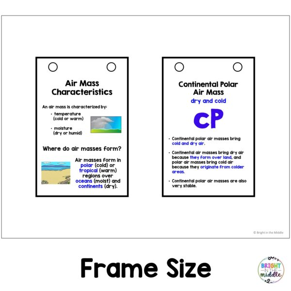 Atmosphere Posters - Anchor Charts - Bright in the Middle