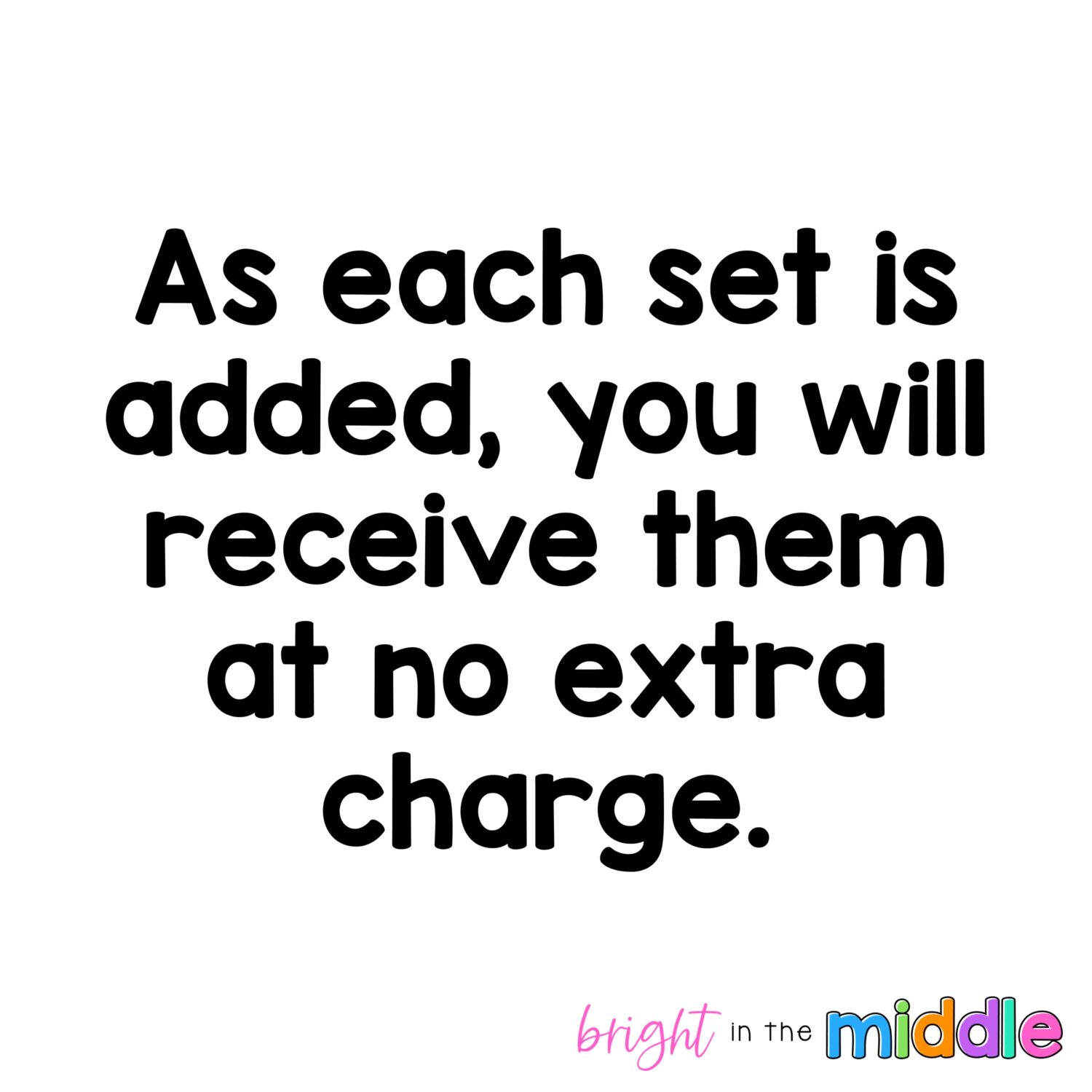 Science Anchor Charts Middle School Bundle - Bright in the Middle