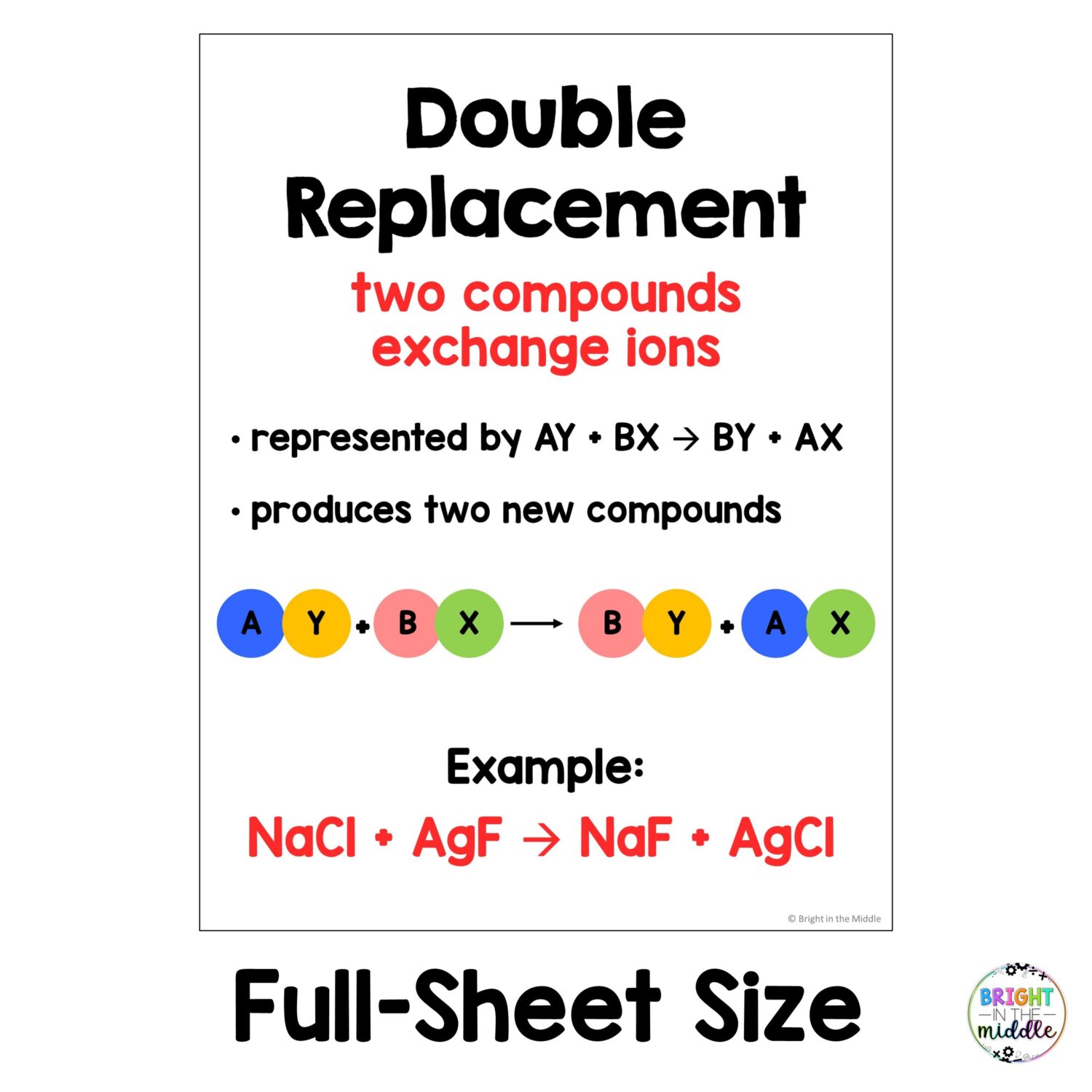 Matter and Chemistry Anchor Charts - Bright in the Middle