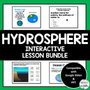 Hydrosphere Lesson Bundle - Interactive - Bright in the Middle
