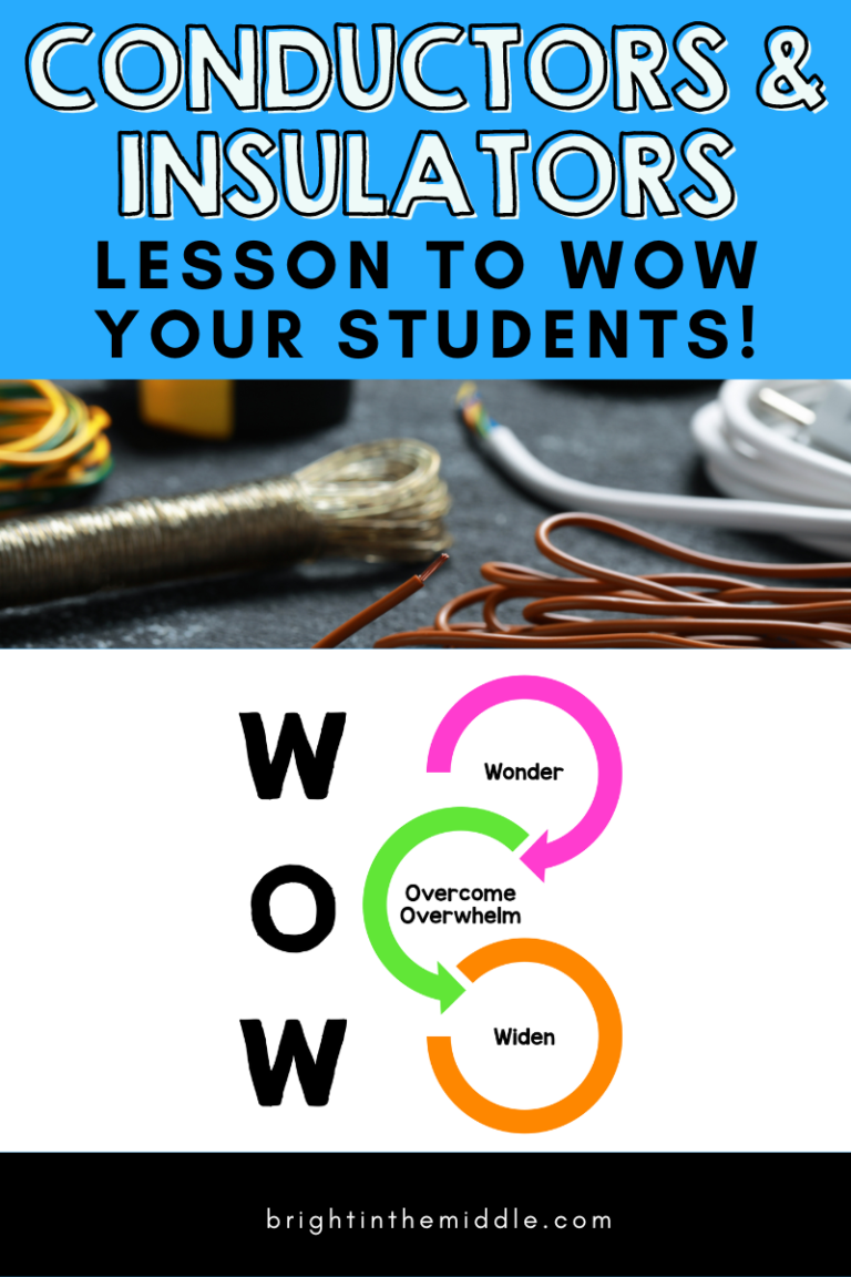 5 WOW Ideas to Teach Thermal and Electrical Conductors and Insulators ...