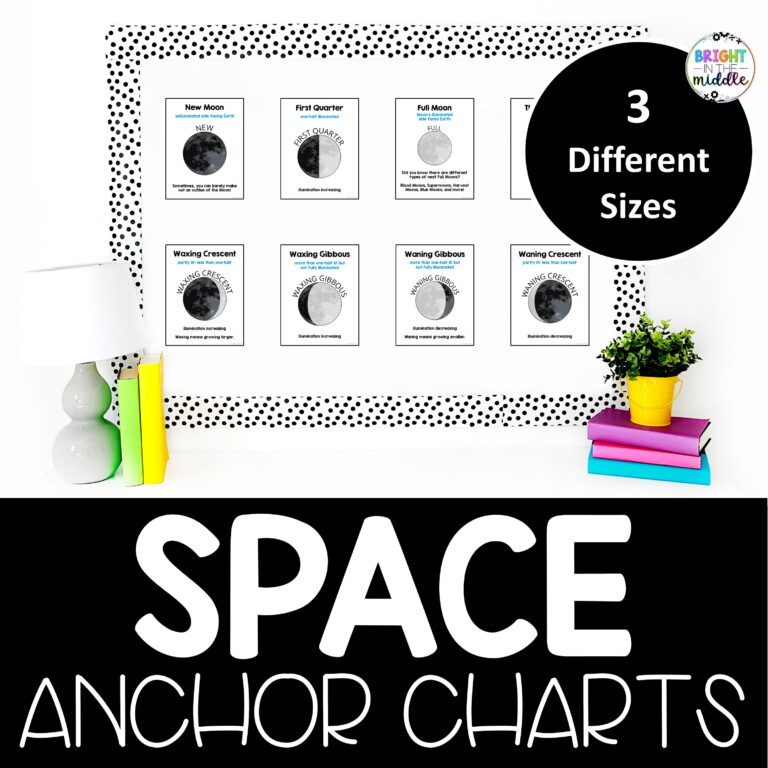 Earth and the Solar System Anchor Charts - Bright in the Middle