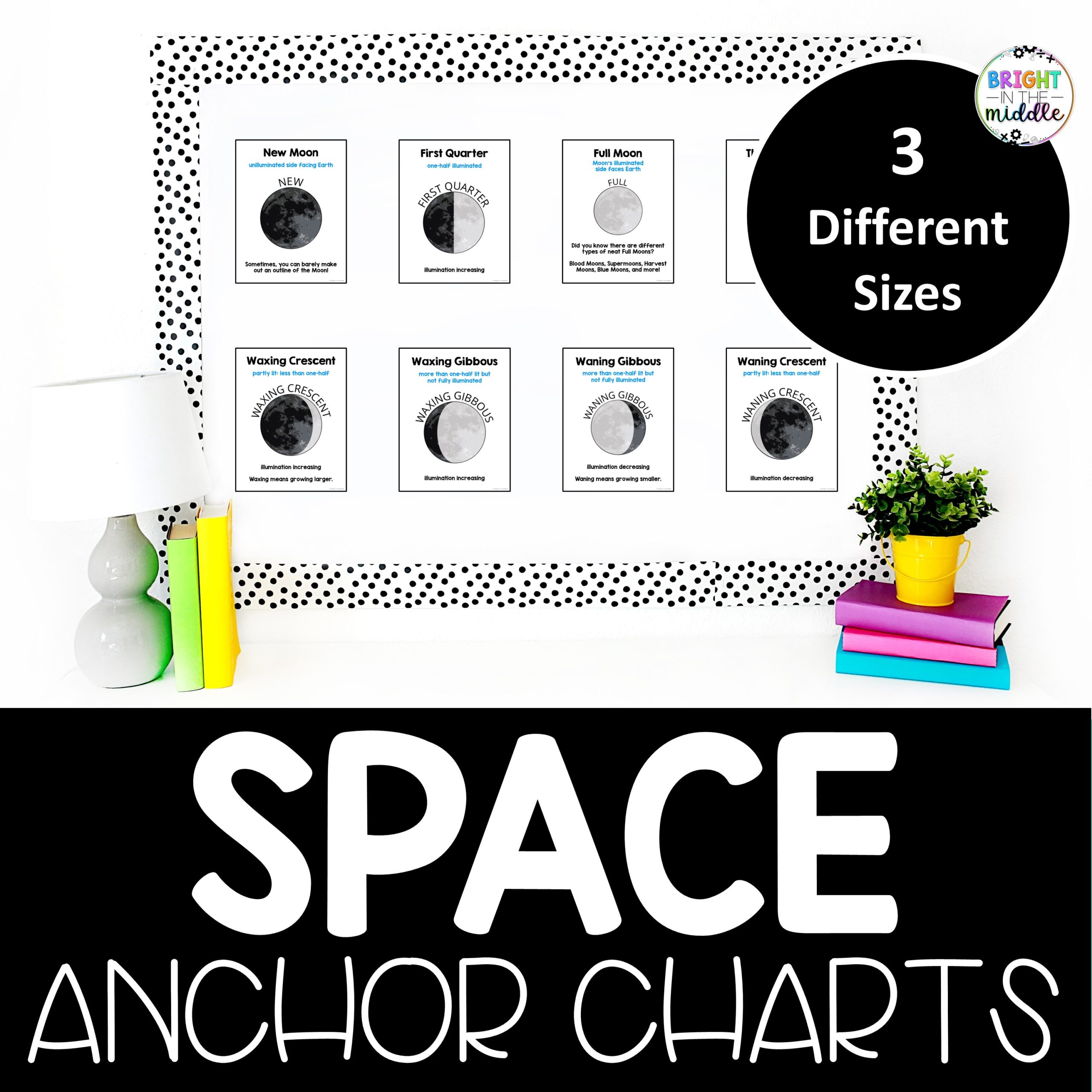 Earth and the Solar System Anchor Charts - Bright in the Middle