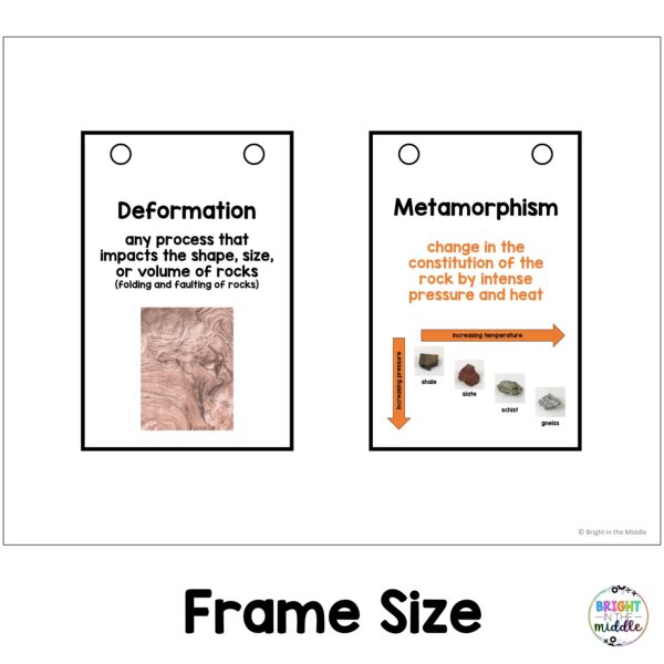 Earth Systems and Interactions Anchor Charts - Bright in the Middle