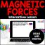 Magnetic Forces Lesson for Middle School - Bright in the Middle