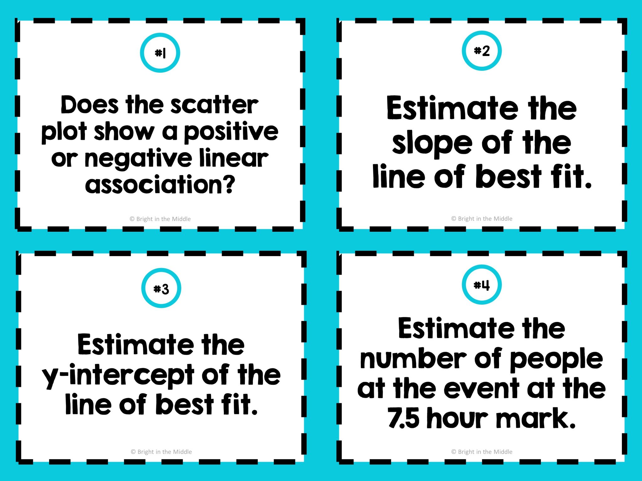 Analyzing Scatter Plots Task Cards - 8.SP.3