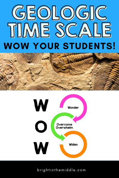 5 Geologic Time Scale Activities to WOW Your Middle School Students ...