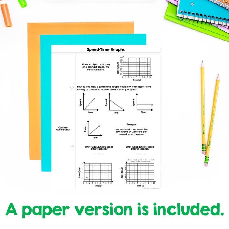 Speed-Time Graphs Lesson - Interactive - Bright in the Middle