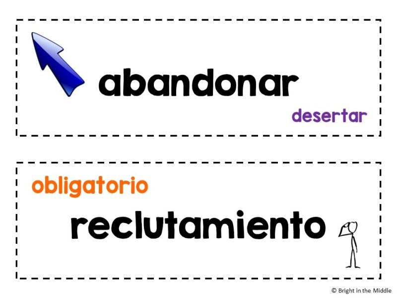 8th Grade Social Studies Word Wall in Spanish - 96 Words - Bright in ...
