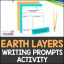 Earth Layers Model Activity - Written Models - Bright in the Middle