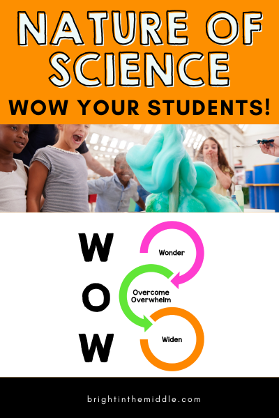 5 Ways to Bring the WOW Factor When Teaching the Nature of Science ...