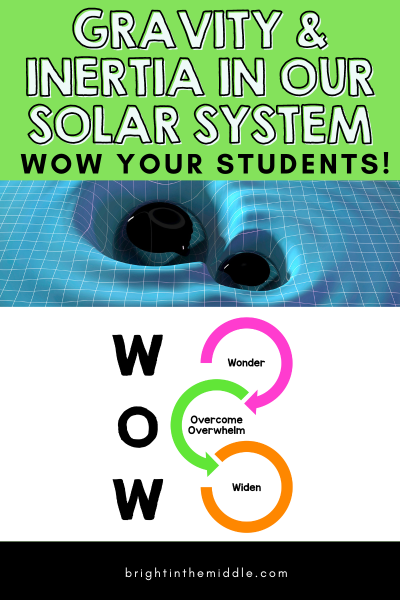 7 Ideas to Bring the WOW When Teaching About Gravity and Our Solar ...