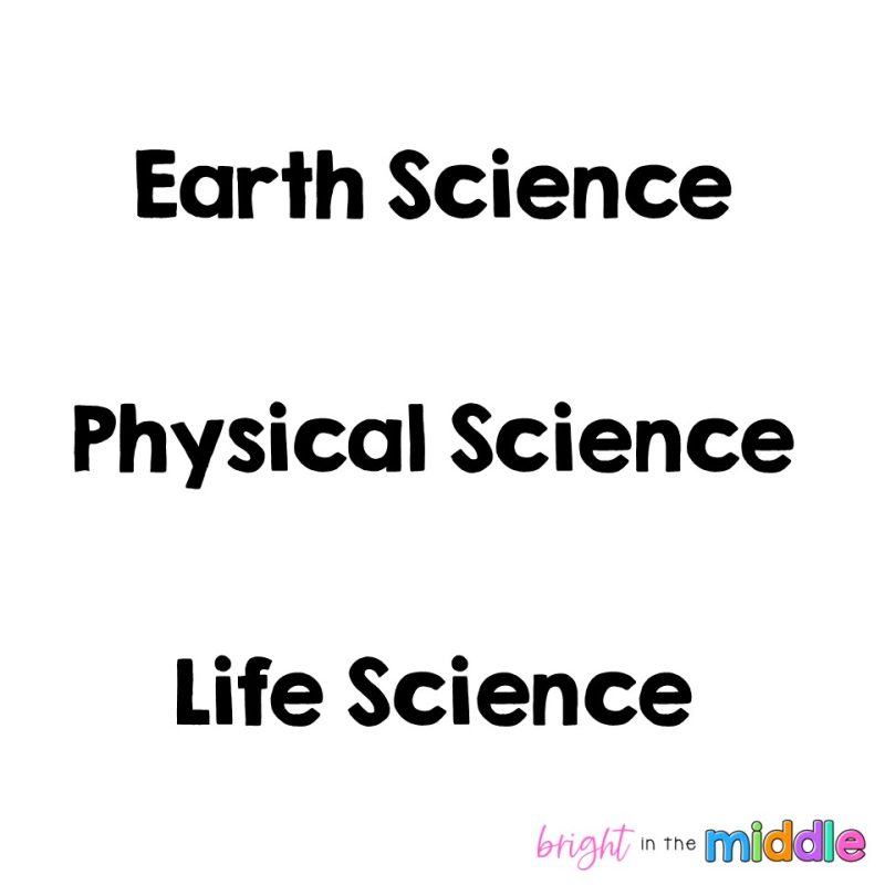 8th Grade Science Practice Test Questions - Bright in the Middle